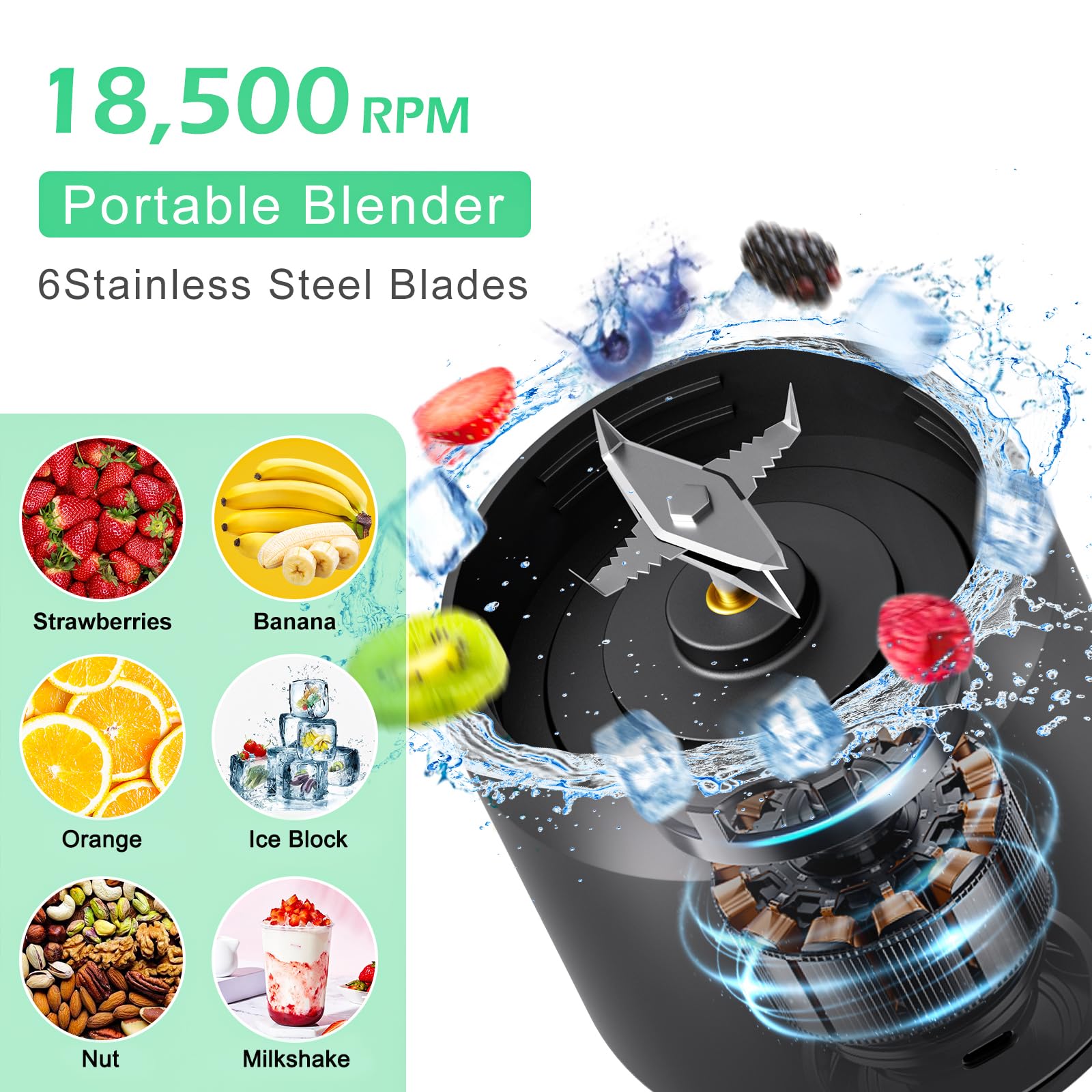 Portable Blender for Shakes and Smoothies,Sizabo Personal Size High Speed Blender,24 oz USB C Rechargeable Blender,2000 mAh*3 Tritan Mini Fruit Juice Mixer for Travel/Picnic/Office/Gym/Sport(Black)