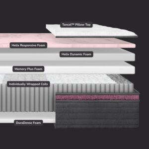 Helix Dusk Luxe Mattress, Queen