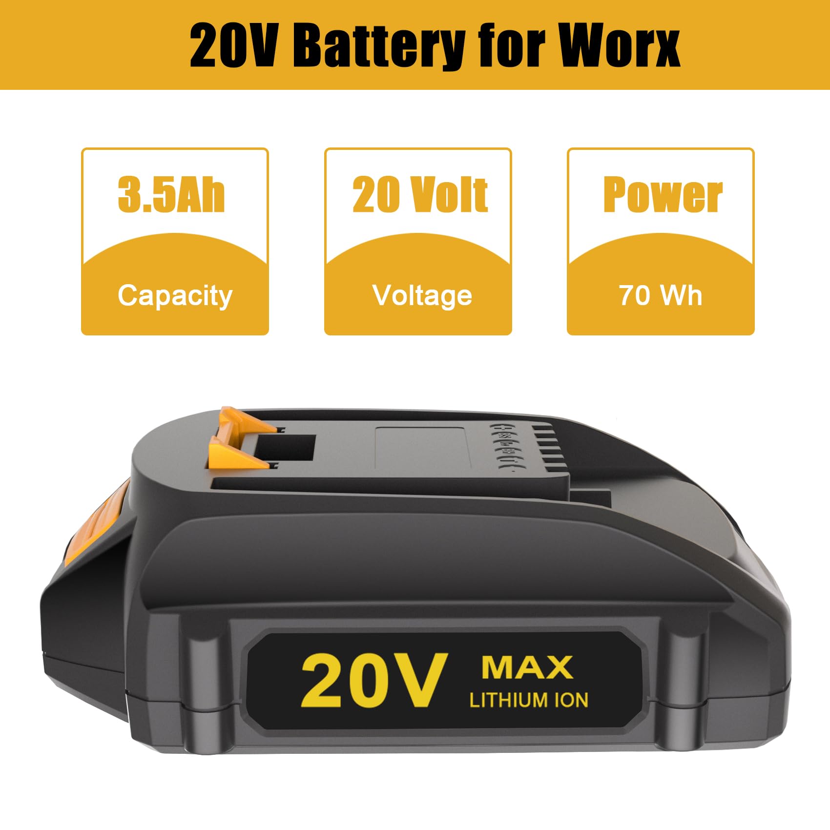 REACELL 20V Battery Compatible for Worx Battery 20V PowerShare WA3525 WA3520 WA3575 WG151s WG155s WG251s WG255s WG540s WG545s WG890 WG891, 20V Battery for Tools