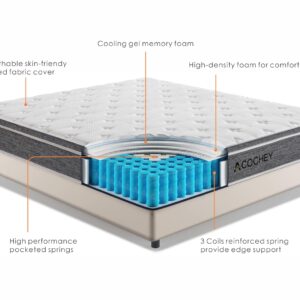 Acochey Full Mattress in a Box,10 Inch Full Mattresses,Gel Memory Foam Medium Firm Grey Hyrid Mattress,Quality Comfort and Adaptive Support Breathable Cooling Full Mattress,CertiPUR-US.