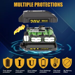 REACELL 20V Battery Compatible for Worx Battery 20V PowerShare WA3525 WA3520 WA3575 WG151s WG155s WG251s WG255s WG540s WG545s WG890 WG891, 20V Battery for Tools