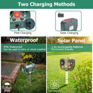 2024 Upgraded Ultrasonic Animal Repellent - Solar Animal Repeller with Motion Sensor & Strobe Light, Cat Repellent Outdoor Deer Repellent Devices for Rabbit Raccoon Squirrel Cat Skunk Dog Deer