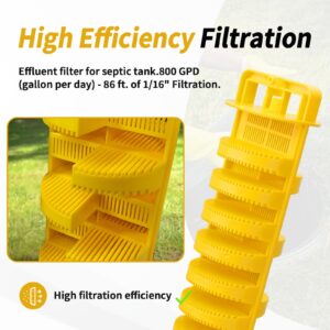 Septic Tank Filter for 4 Inch Pipe, Residential Sewer Effluent Filter Cartridge, Replacement Under-Sink Water Filters Leach Field Pipe Part