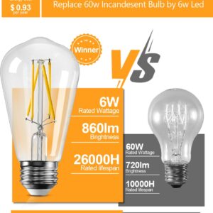 Ultra-Lasting 25000hs+ ST58 E26 LED Bulbs 60 Watt Vintage LED Edison Bulbs Warm White 2700K High Brightness, Bathroom Light Bulbs with 90+ CRI Non Dimmable Clear Glass, Pack of 4