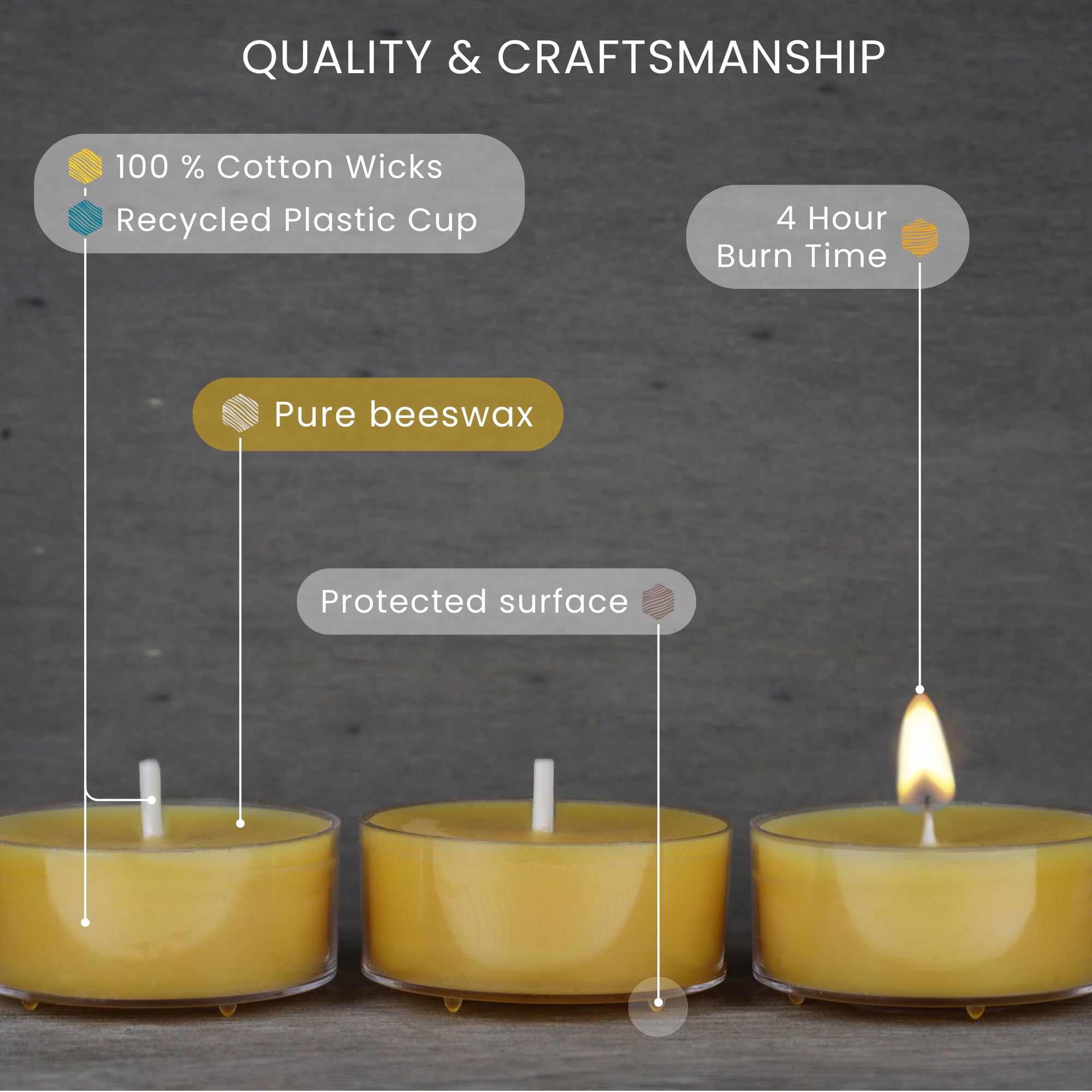 100% Beeswax Candles – Beeswax Tealight Candles with Cotton Wicks – 4 Hour Burn Time –12 Piece Beeswax Candle Set – Beeswax Votive Candles with Recycled Plastic – Pure Beeswax Candles by Danilovo