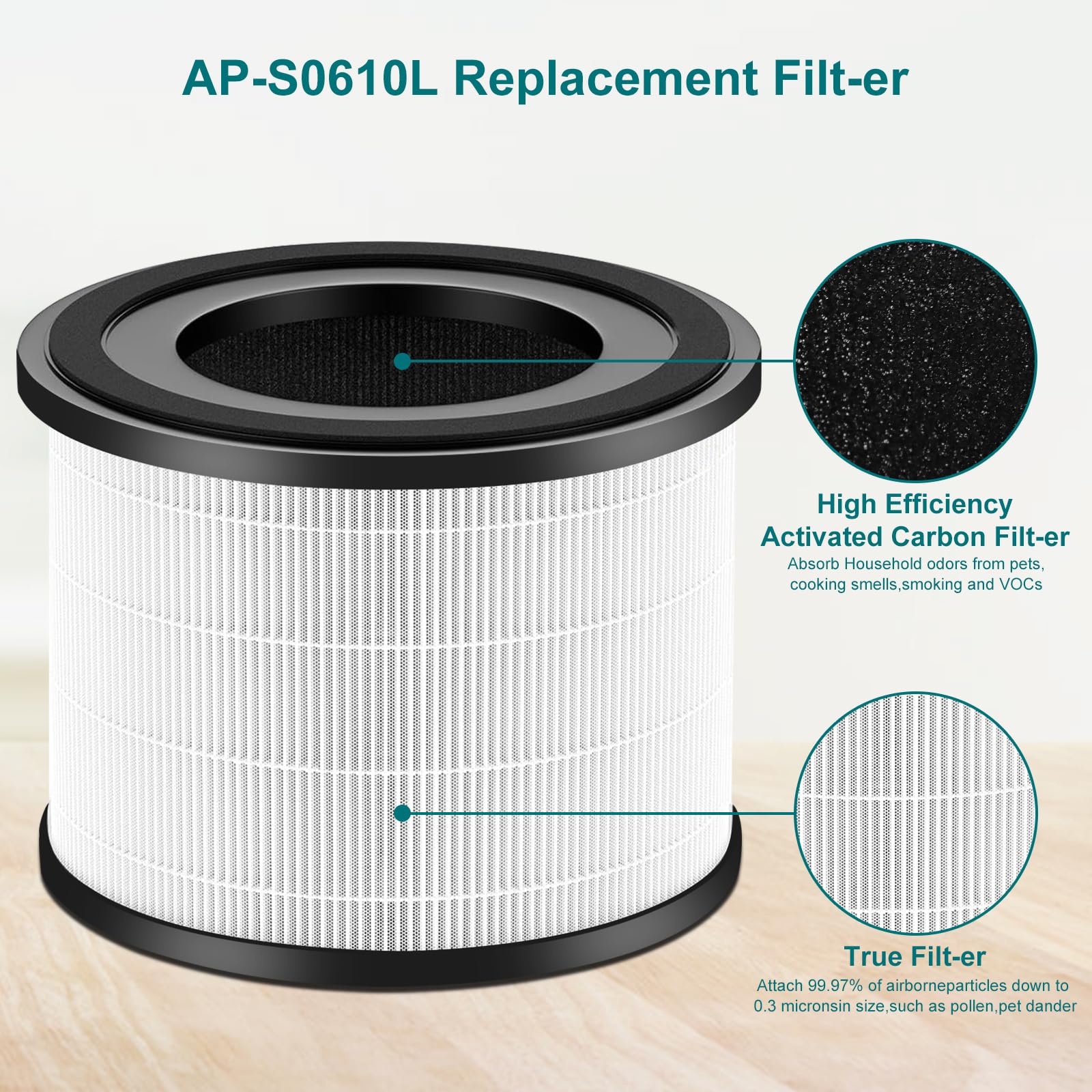 AP-S0610L Air Filter Replacement Compatible with Mooka AP-S0610L Replacement Filter, 3-IN-1 AP-S0610L Filter and High-Efficiency Activated Carbon filter, 2 Pack