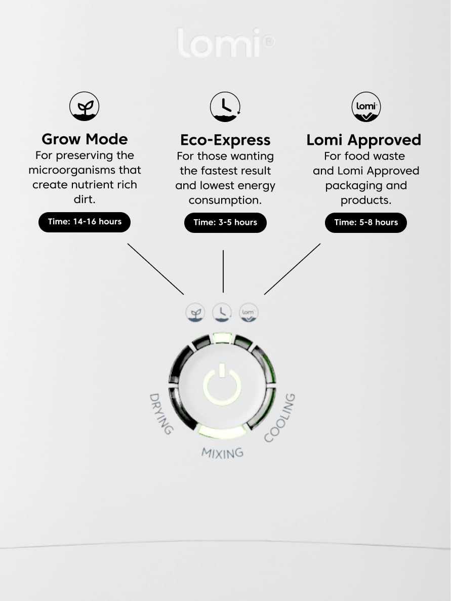 Lomi 1.3 – 3L, Electric Composter (45 Cycles), World’s First Smart Waste That Turns Waste into Natural Fertilizer with a Single Button, Indoor Compost - Kitchen Food Recycler (White, Lomi 1.3)