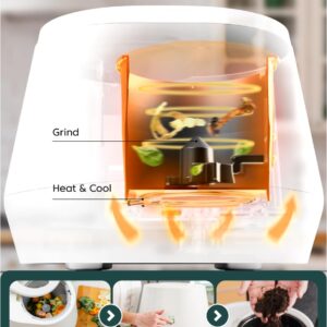 Lomi 1.3 – 3L, Electric Composter (45 Cycles), World’s First Smart Waste That Turns Waste into Natural Fertilizer with a Single Button, Indoor Compost - Kitchen Food Recycler (White, Lomi 1.3)