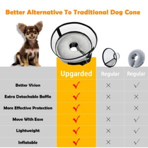 Inflatable Dog Cone Collar - Recovery Surgery Cones Collars - Adjustable Alternative Soft Neck Donut for Small Medium Large Pet,M