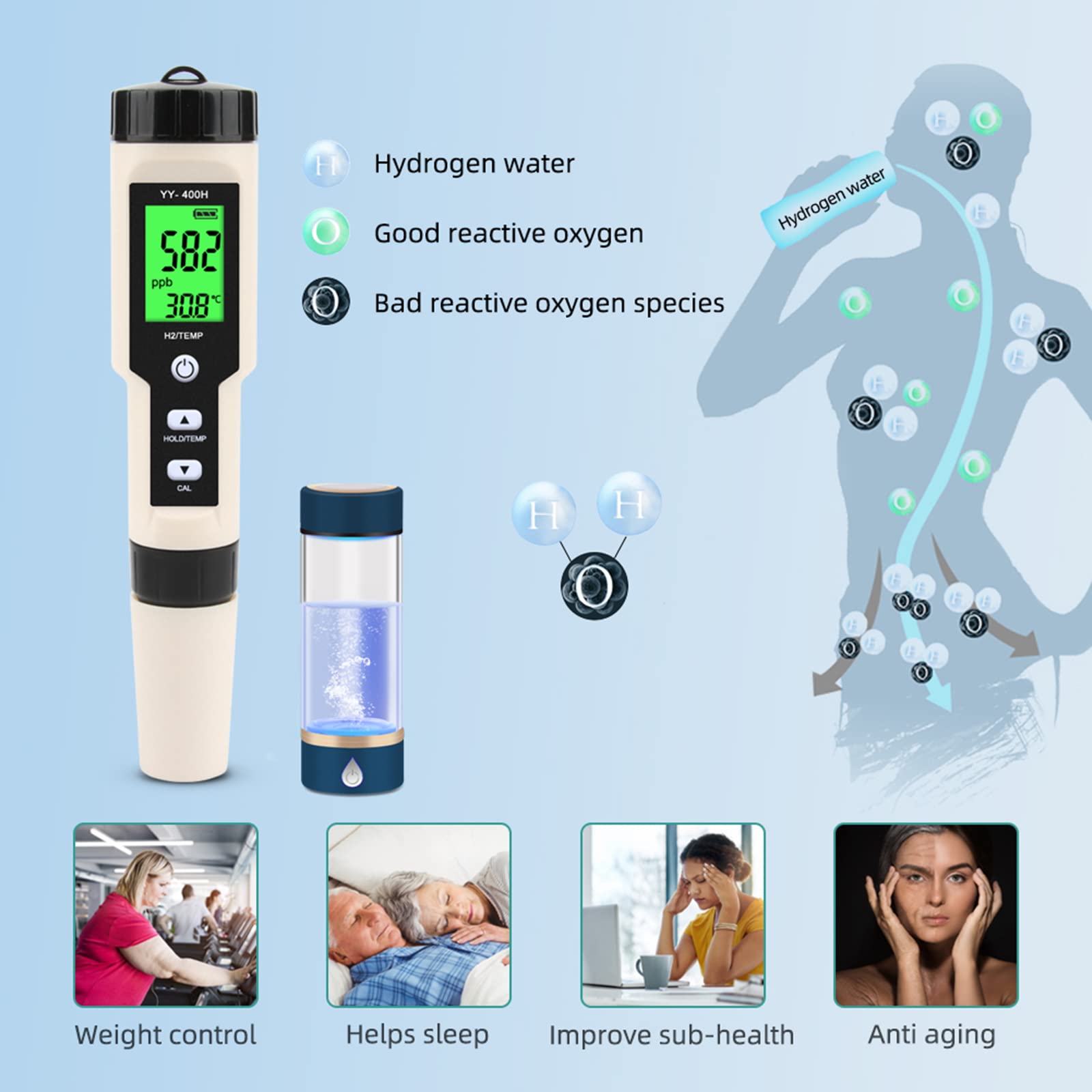 HUIFACAI Digital Hydrogen Meter Water Quality Tester with ATC Accuracy Pen Type Meter Data Hold Function LCD Displays Water Quality Tester for Drinking Water Water Quality Tester Ppm