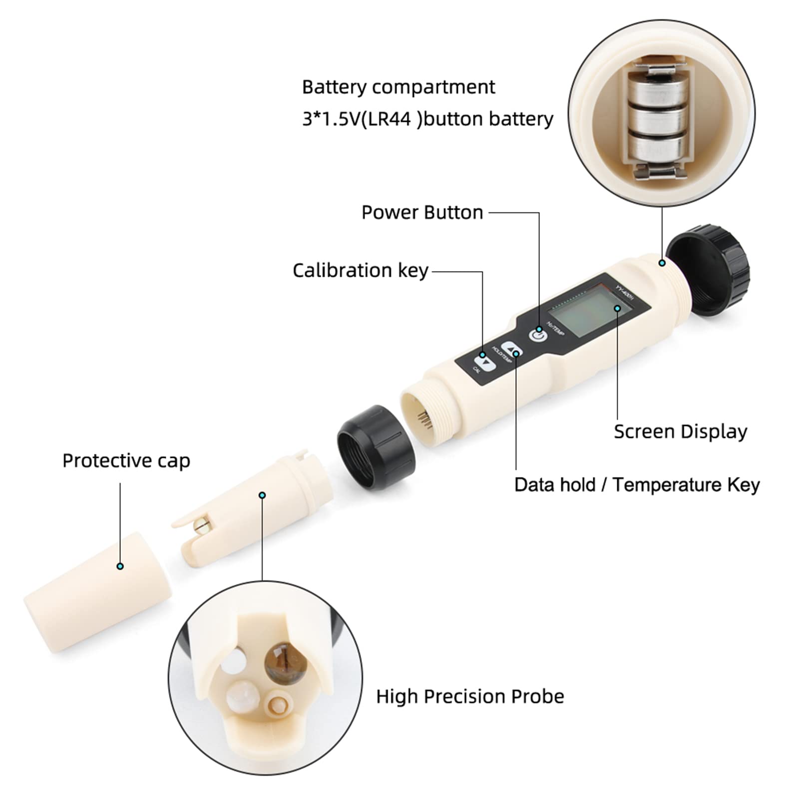 HUIFACAI Digital Hydrogen Meter Water Quality Tester with ATC Accuracy Pen Type Meter Data Hold Function LCD Displays Water Quality Tester for Drinking Water Water Quality Tester Ppm