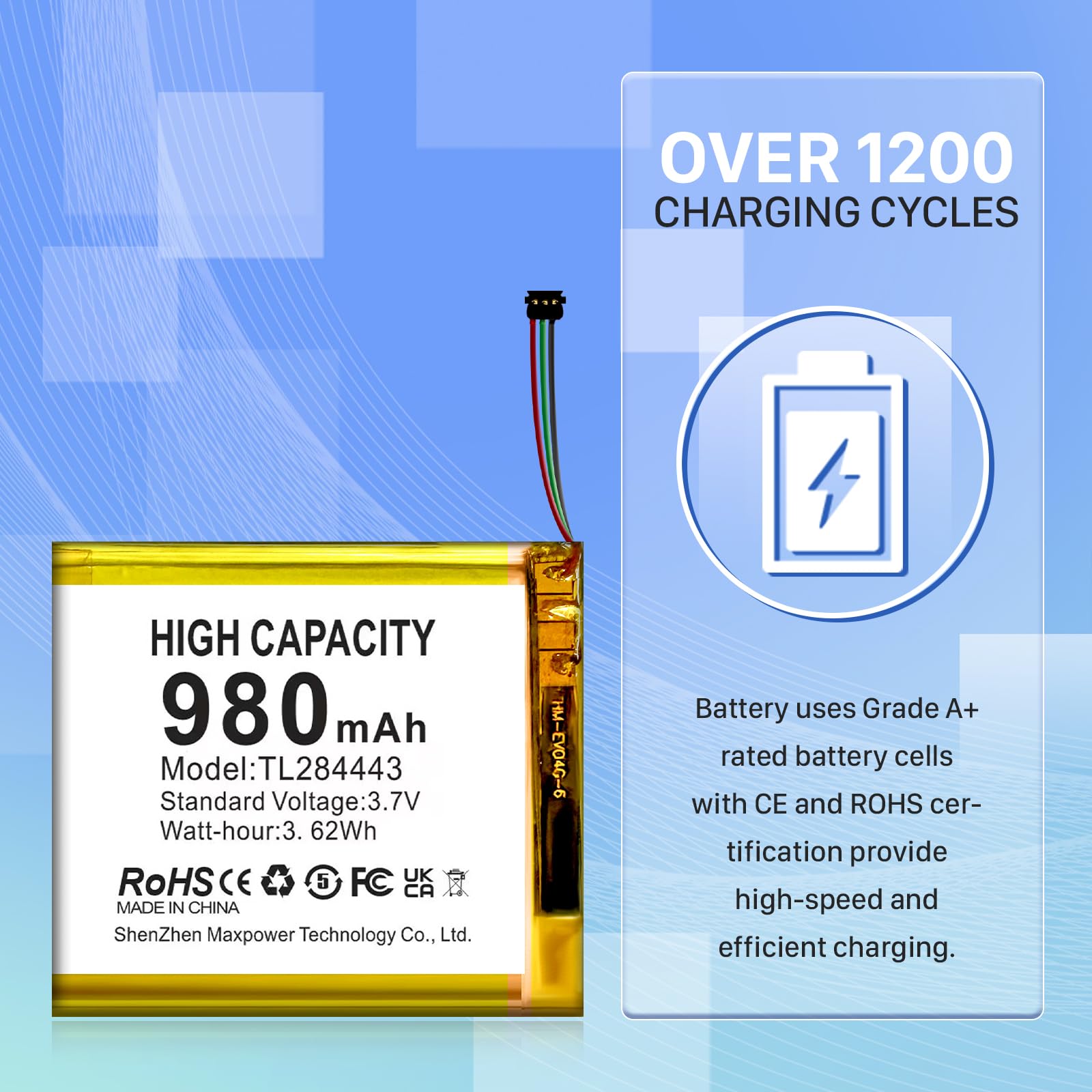 KOOAQQ TL284443 Battery, 980mAh Ultra High Capacity Li-Polymer Battery Replacement Compatible with Nest Learning Thermostat 2nd 3rd Generation, T3007ES, T3008US, T4000ES, A0013 with Repair Tools