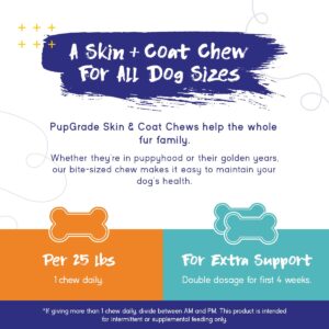 PupGrade 2-Pack Skin & Coat and Joint Support Chews for Dogs - Coat Care & Allergy Defense Supplement with Natural Fish Oils - Hip and Joint Pain Relief - 120 Chews