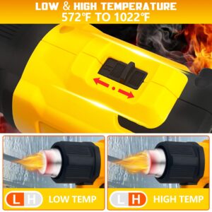 Cordless Heat Gun for Dewalt 20V Battery, Hot Air Gun Dual Temperature Settings 572°F and 1022℉ with 3 Nozzles for Crafts, Shrinking PVC, Stripping Paint, Loosen Bolts and More (No Battery)