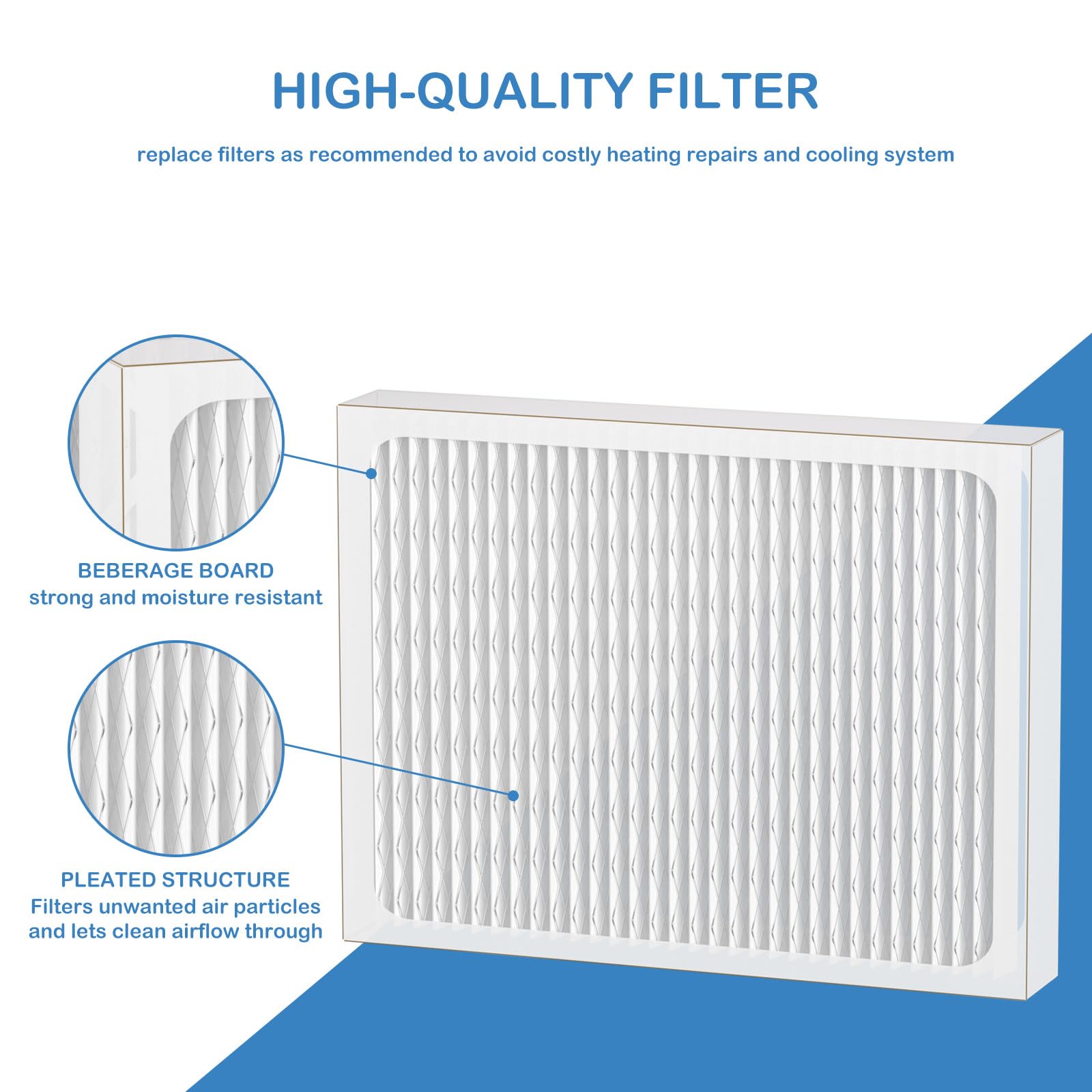 14 x 17.5 x1.75 MERV 13 Replacement Dehumidifier Filter Compatible with Santa Fe Advance90, Advance100, Advance120, Honeywell DR90 & DR120 dehumidifier Models, 4 Pack