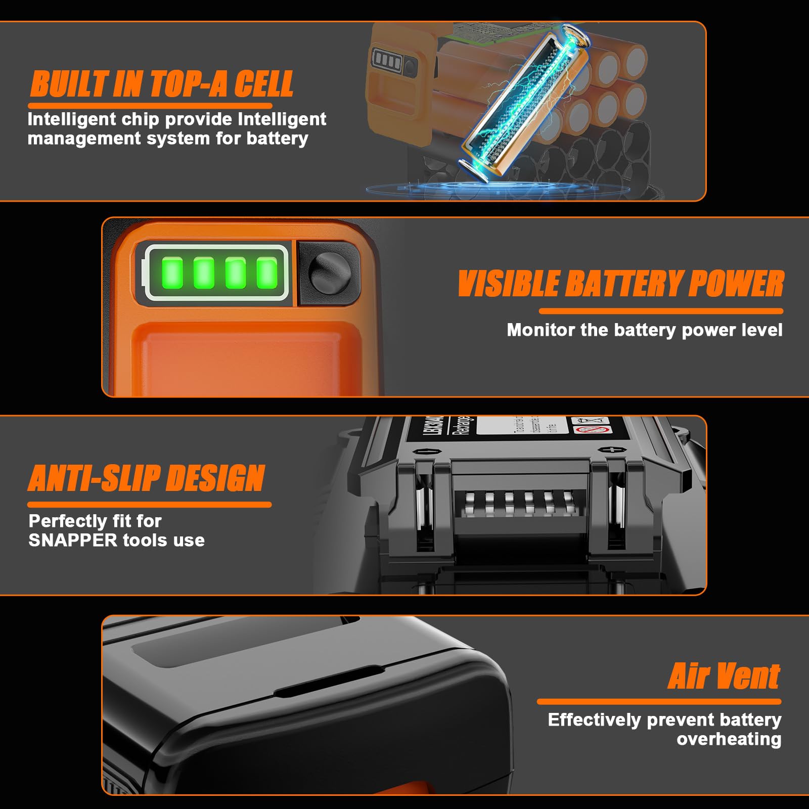 NEPOWILL 40V 3.0Ah Replacement Battery for Black and Decker 40V Battery LBX2040 LBXR36 LBXR2036 LST540 LCS1240 LBX1540 LST136W, Compatible with Black & Decker 40V Lithium Battery for 40V Power+ Tools