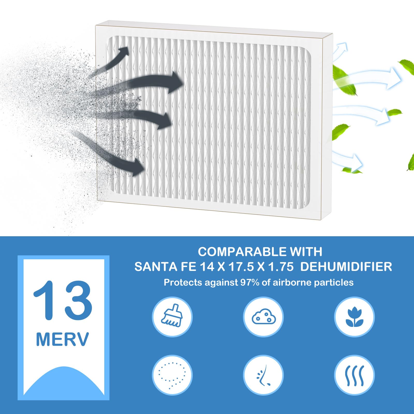 14 x 17.5 x1.75 MERV 13 Replacement Dehumidifier Filter Compatible with Santa Fe Advance90, Advance100, Advance120, Honeywell DR90 & DR120 dehumidifier Models, 4 Pack