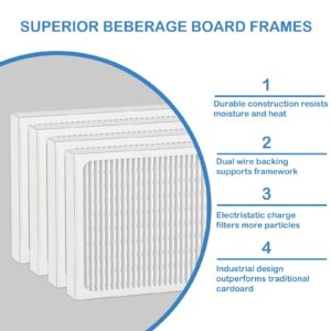 14 x 17.5 x1.75 MERV 13 Replacement Dehumidifier Filter Compatible with Santa Fe Advance90, Advance100, Advance120, Honeywell DR90 & DR120 dehumidifier Models, 4 Pack