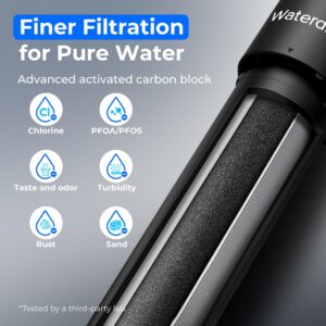 Waterdrop UA-5Y 5 Years Under Sink Water Filter System, Ultra Long Life, Reduces Lead, Chlorine, Bad Taste & Odor, Under Counter Water Filter Direct Connect to Kitchen Faucet