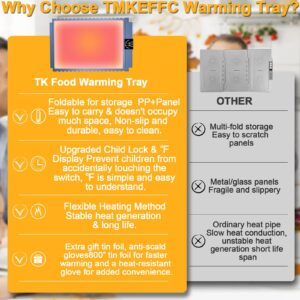 TMKEFFC Warming Mat for Food,26"x15.3" Food Warming Mat,Food Heating Mat with Child Lock,℉ Display,Warming Tray for Buffets Party,5 Level Adjustable Temperature,Anti Scald Gloves,Everyday Use