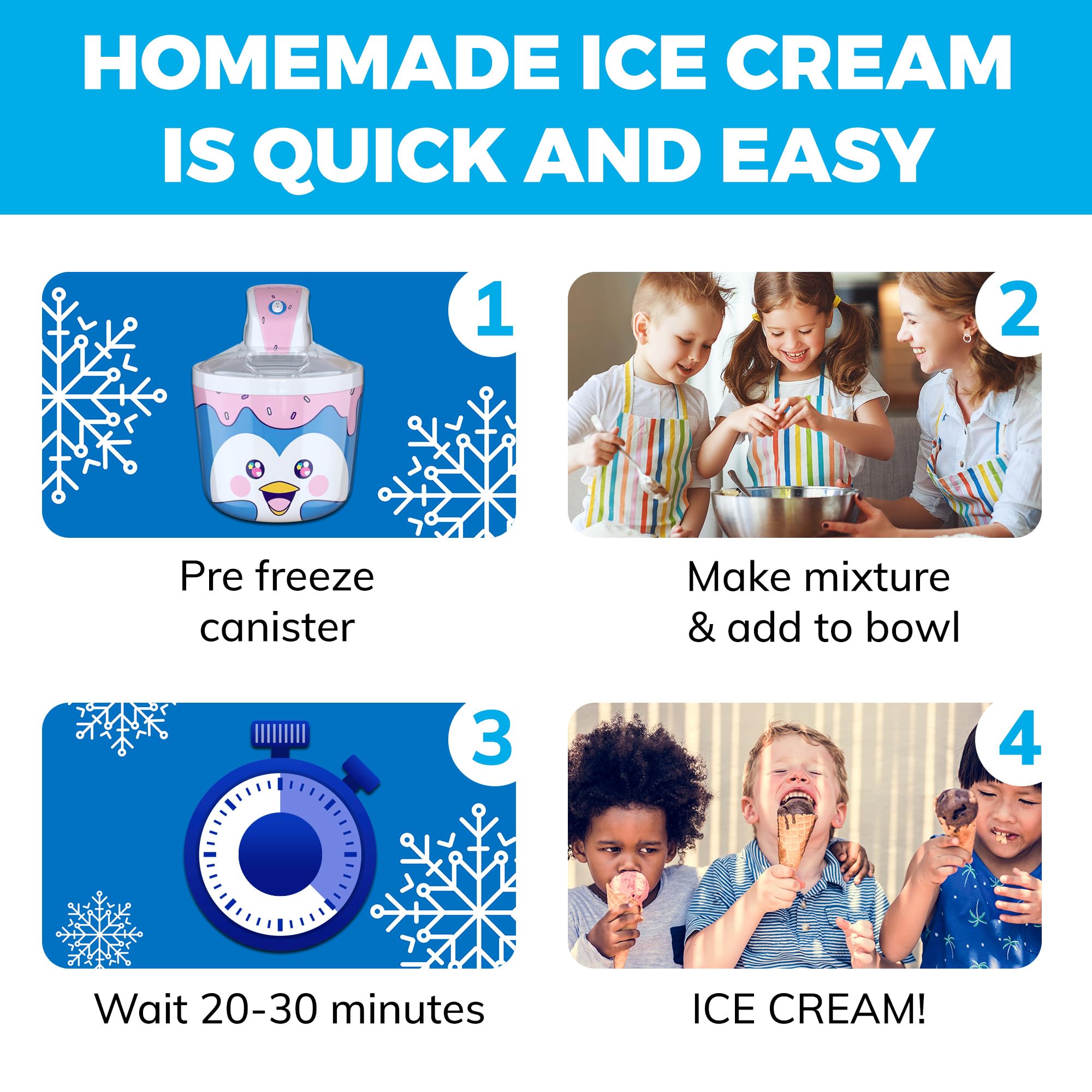 Ice Cream Maker Machine for Kids – 1.2 Quart Penguin Electric Ice Cream Makers, Best Countertop Machine for Homemade Ice Cream, soft serve, Sorbet, Gelato, Frozen Yogurt – Fun & Easy for Families