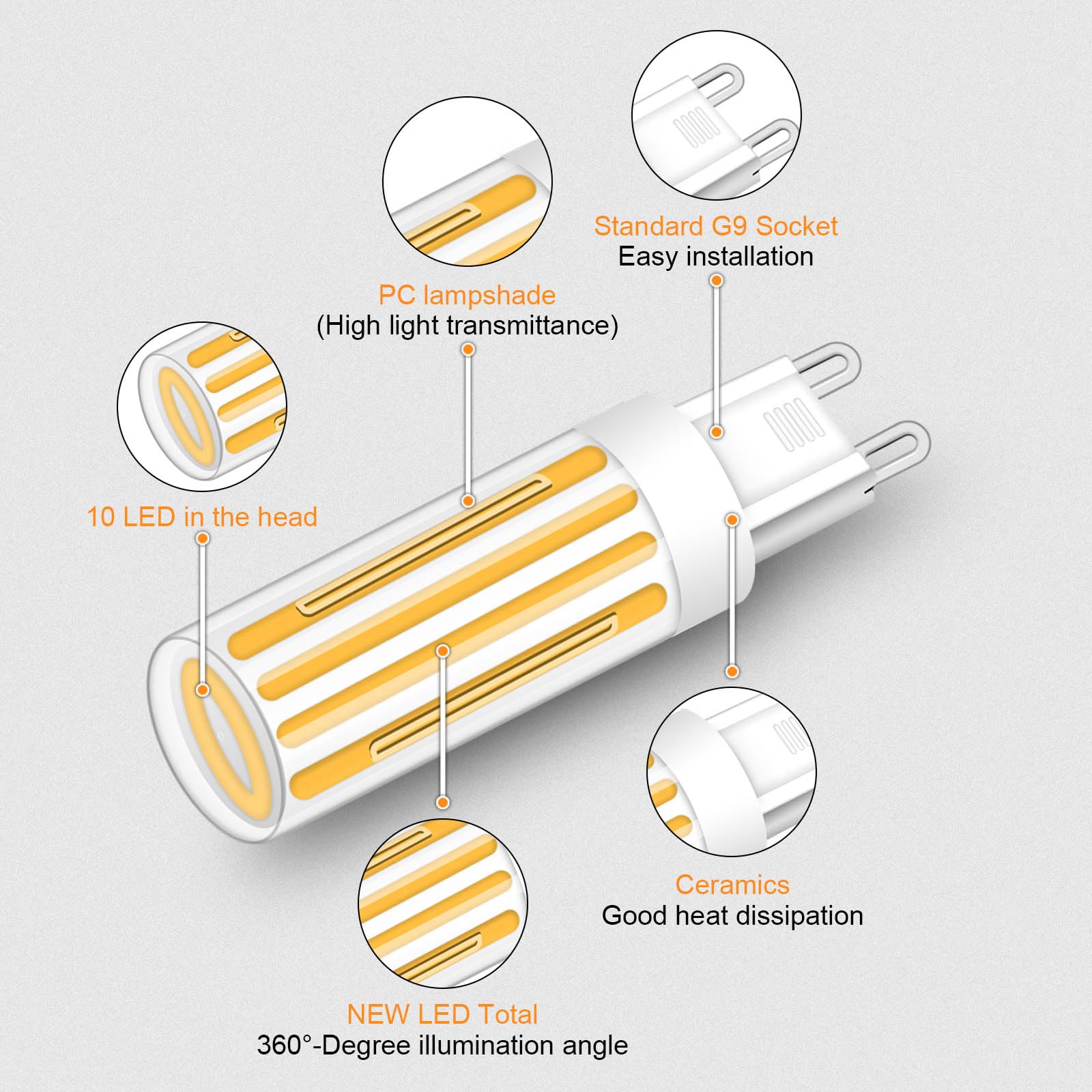 BROLSKUN G9 LED Light Bulbs 8W, Warm White Light, 60W - 80W Halogen Equivalent, Dimmable G9 Bi-Pin Base for Chandelier Lights Bulb Foyer Lights Ceiling Light Bulb (3 Pack)