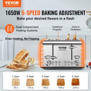 VEVOR Retro Stainless Steel Toaster, 4 Slice, 1625W 1.5'' Extra Wide Slots Toaster with Removable Crumb Tray 6 Browning Level, Reheat Cancel Defrost and Bagel Functions for Toasting Bread Bagel Waffle