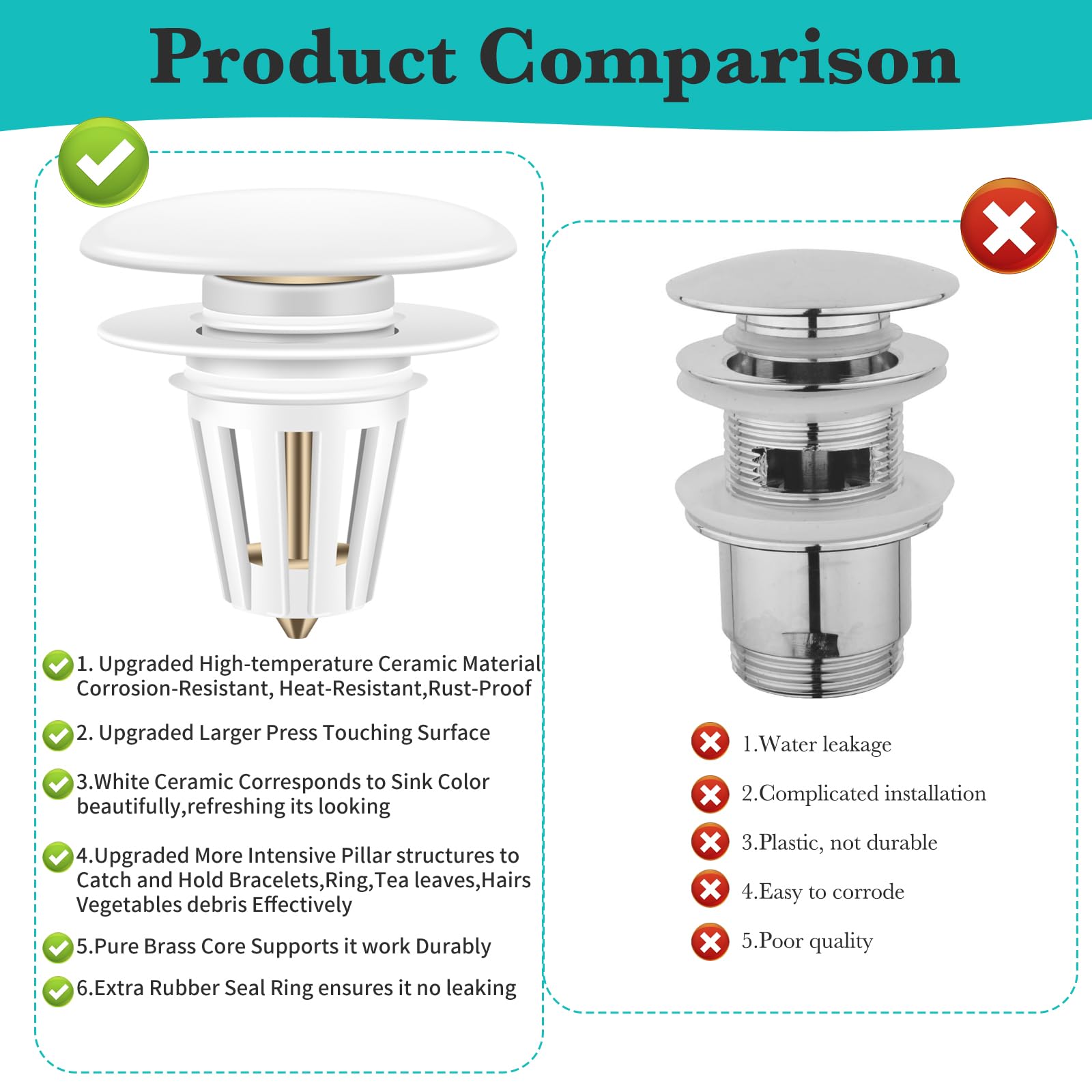 Sink Drain Strainer, ZMyHeart Drain Hair Catcher, Bathroom Universal Basin Sink Drain Stopper, Anti-Clogging, Bathtub Sink Stopper for 1.04~1.97 inch Drain Hole (Bullet Type)