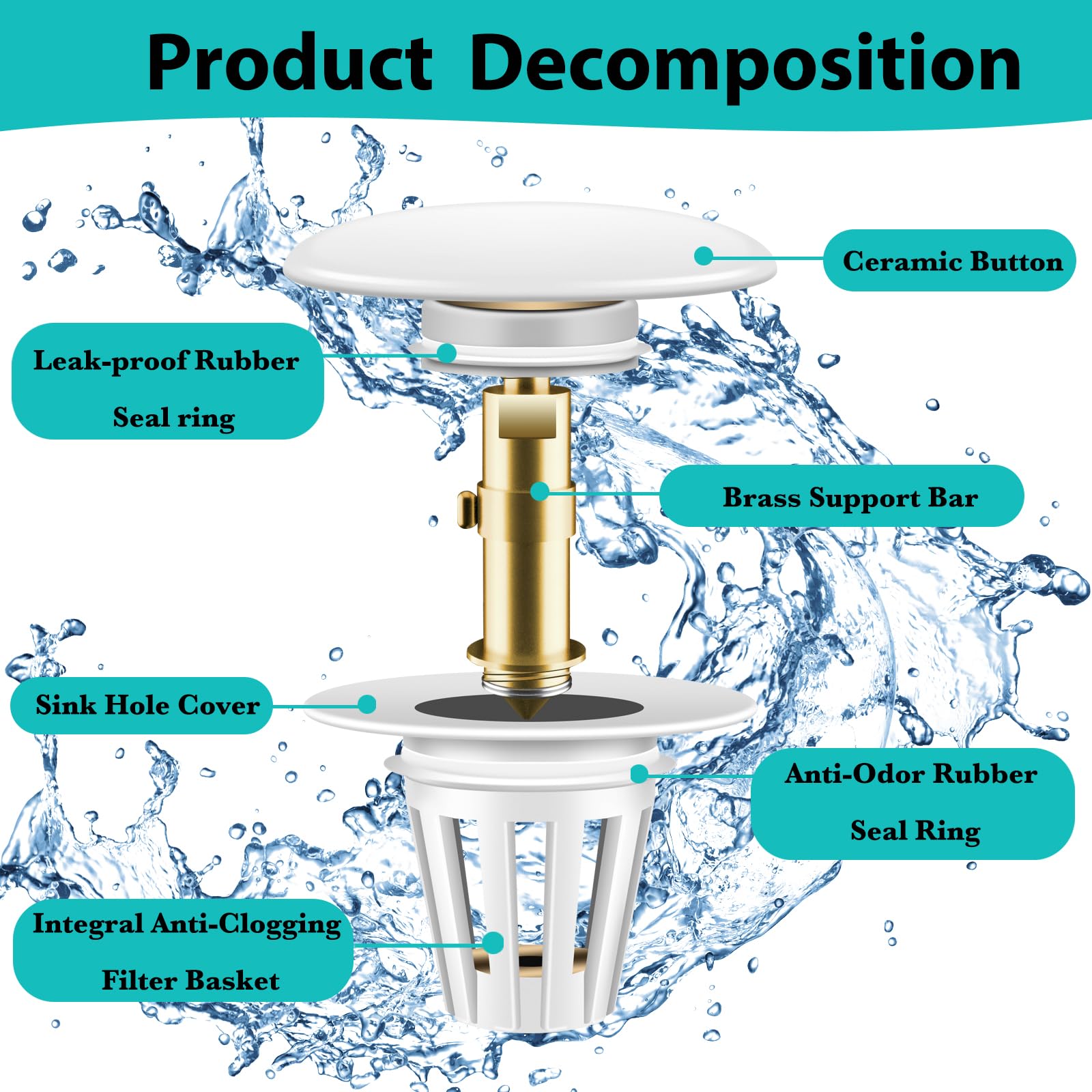 Sink Drain Strainer, ZMyHeart Drain Hair Catcher, Bathroom Universal Basin Sink Drain Stopper, Anti-Clogging, Bathtub Sink Stopper for 1.04~1.97 inch Drain Hole (Bullet Type)