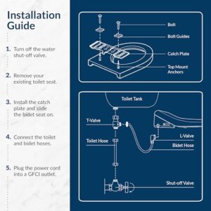 Bio Bidet BB1200 Smart Bidet Toilet App-Enabled iOS & Android Warm Water with Air Dryer, Heated Seat with Slow Close Lid, Remote Control, Elongated, White