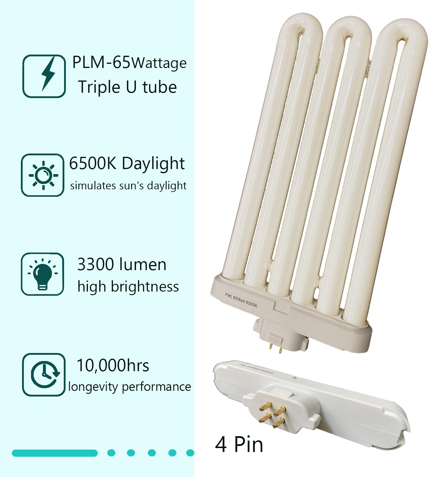 65Watt FML65/6500K Daylight Triple Tube Fluorescent Light Bulb, 4-Pin GX10Q-8 Base, Replacement Lamp for Feit BPFML65/65, 9.5'' MOL