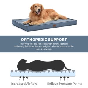 Tail Stories Orthopedic Dog Bed for Large Dogs - Pet Bed with Removable Washable Cover, Large Waterproof Dog Crate Bed for Large Sized Dog with Egg Crate Foam, Blue