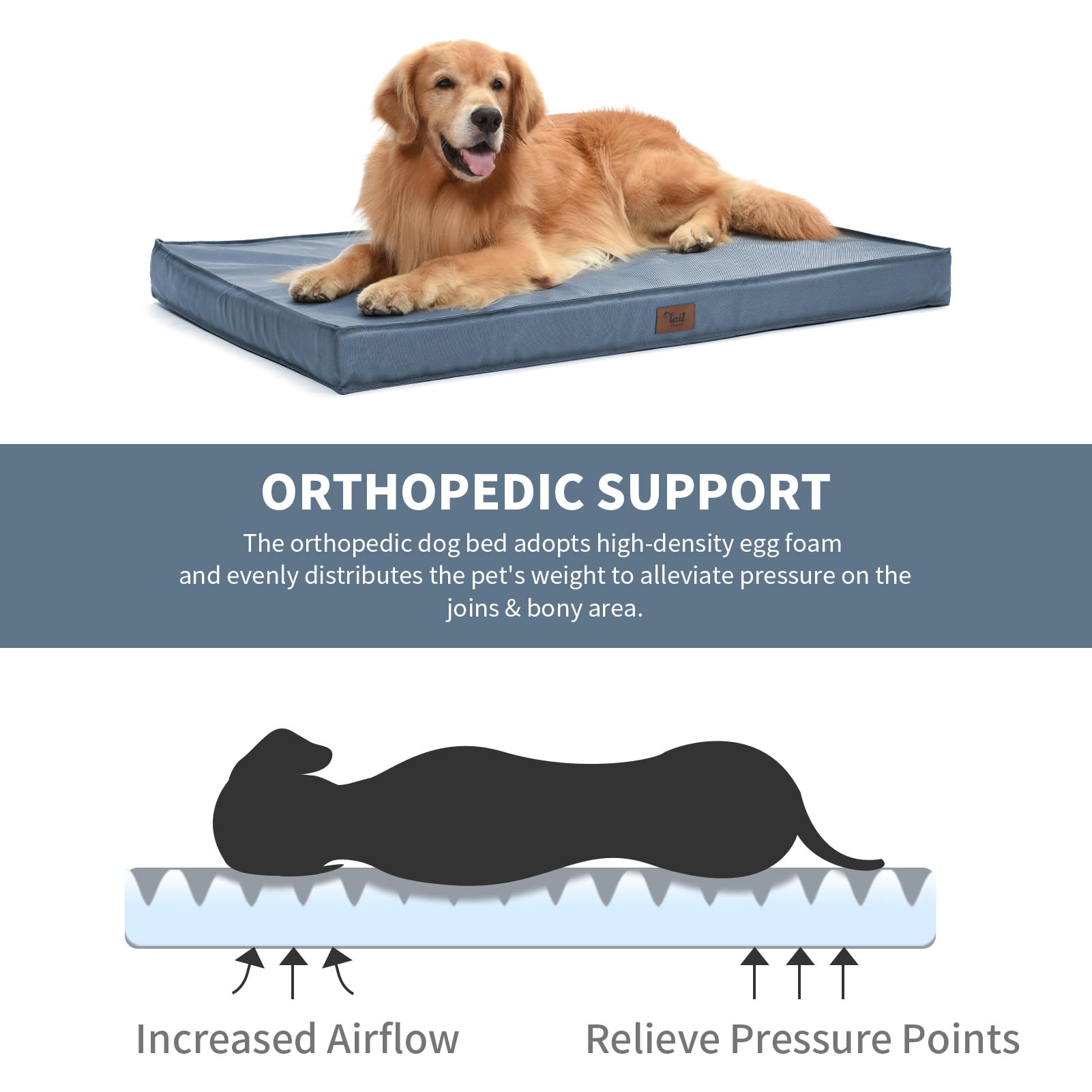 Tail Stories Orthopedic Dog Bed for Large Dogs - Pet Bed with Removable Washable Cover, Large Waterproof Dog Crate Bed for Large Sized Dog with Egg Crate Foam, Blue