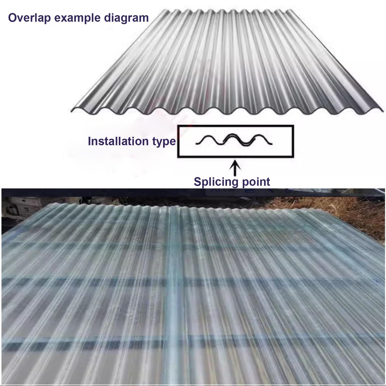 AIROTRON Clear Roof Sheet,2mm Thick Corrugated Roofing Sheets,Rainproof FRP Daylighting Plate,UV Protection Fiberglass Daylighting Panels,Mute Roofing Material,1/3/5/6/8/10/12/15 Pcs (35x43in,3 Pcs)