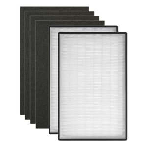 maycold 2-pack type a2 hepa replacement filters, compatible with fap-c02-a2 fap-c03-a2 fap-t03-a2, part # 1150101, filter a2