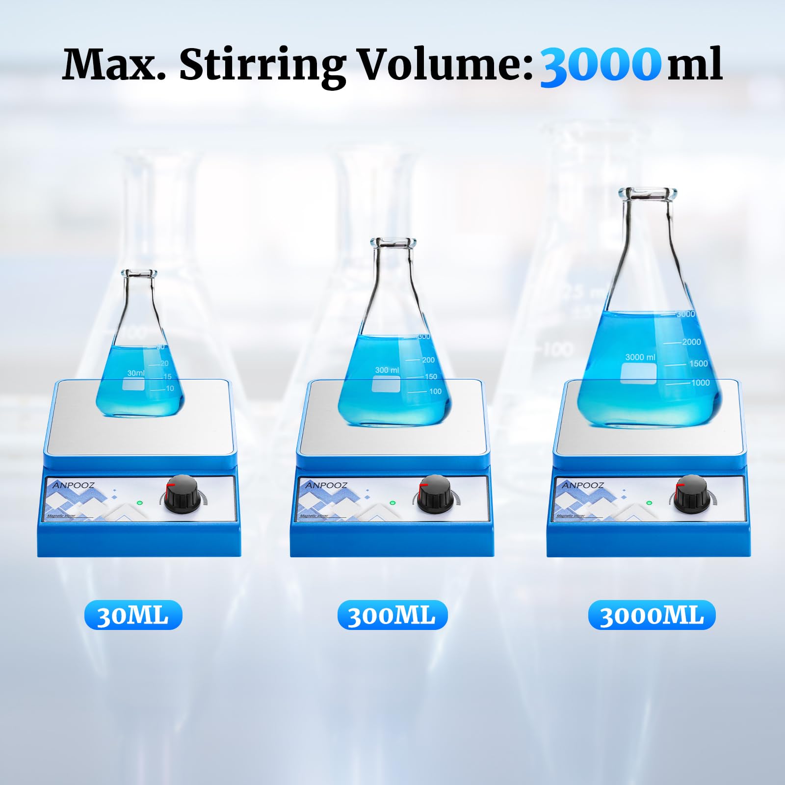 ANPOOZ Magnetic Stirrer with 4 PCS Stir Bars, Stir Plate 3000RPM Magnetic Mixer 3000mL Lab Stirrers (No Heating)