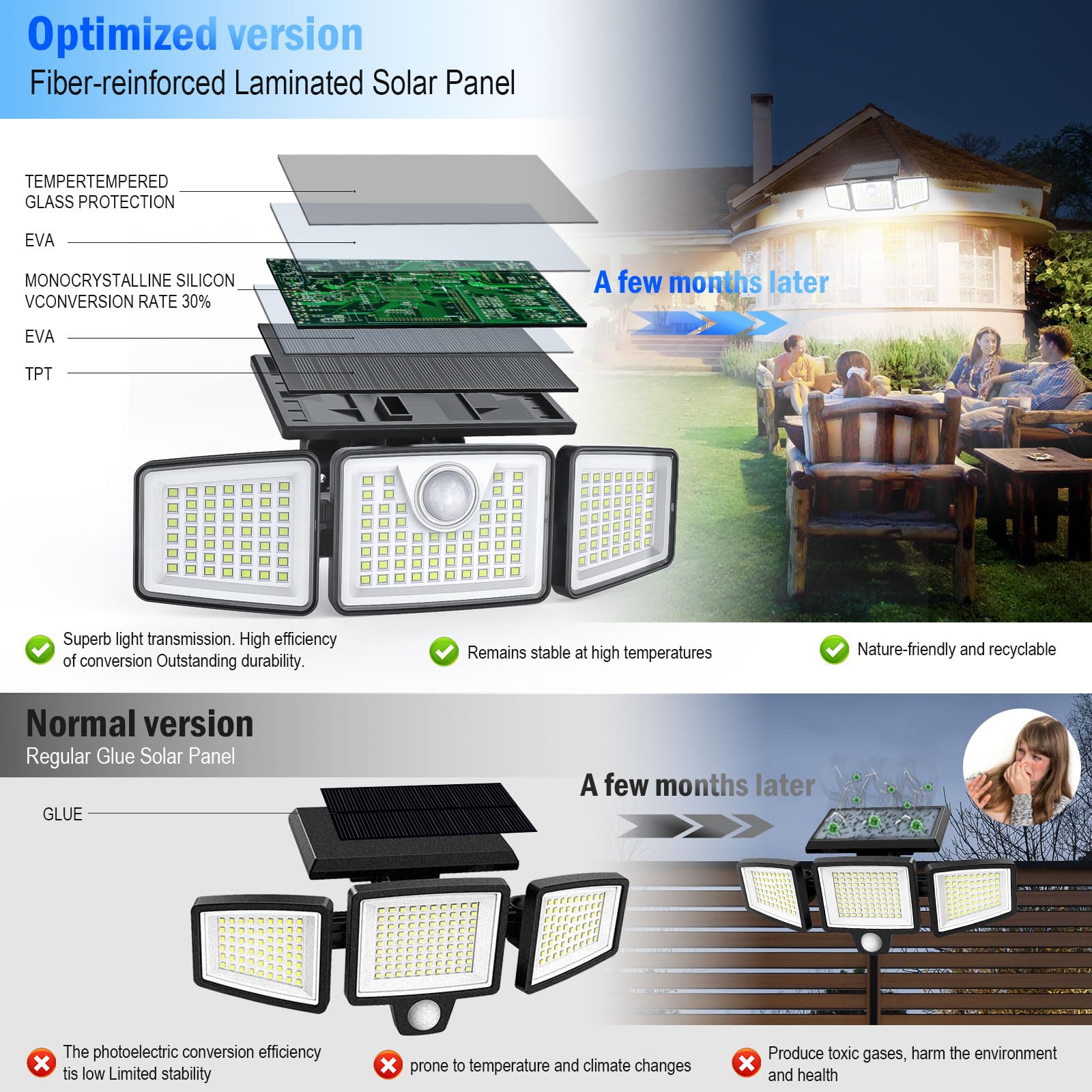 daphino Solar Lights Outdoor 2500LM Motion Sensor Outdoor Lights,3 Head 355° Wide Angle Street Area Lights, Waterproof Security Lights with 3 Modes(Black,Non-Remote-2 Pcs)