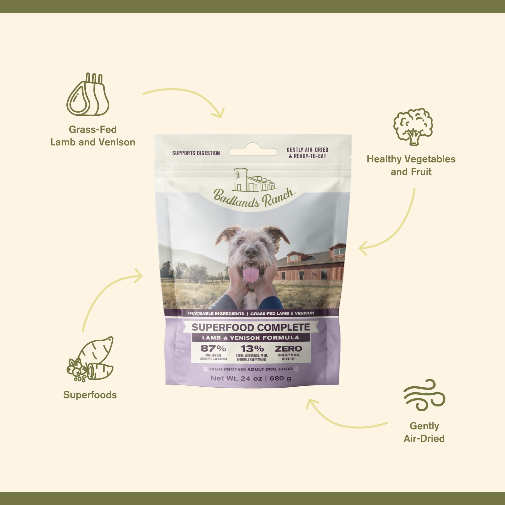 BADLANDS RANCH Superfood Complete, Air-Dried Adult Dog Food, 24 Ounce Lamb & Venison and Super Mobility Organic Supplement 90 Grams, 30 scoopsd Complete