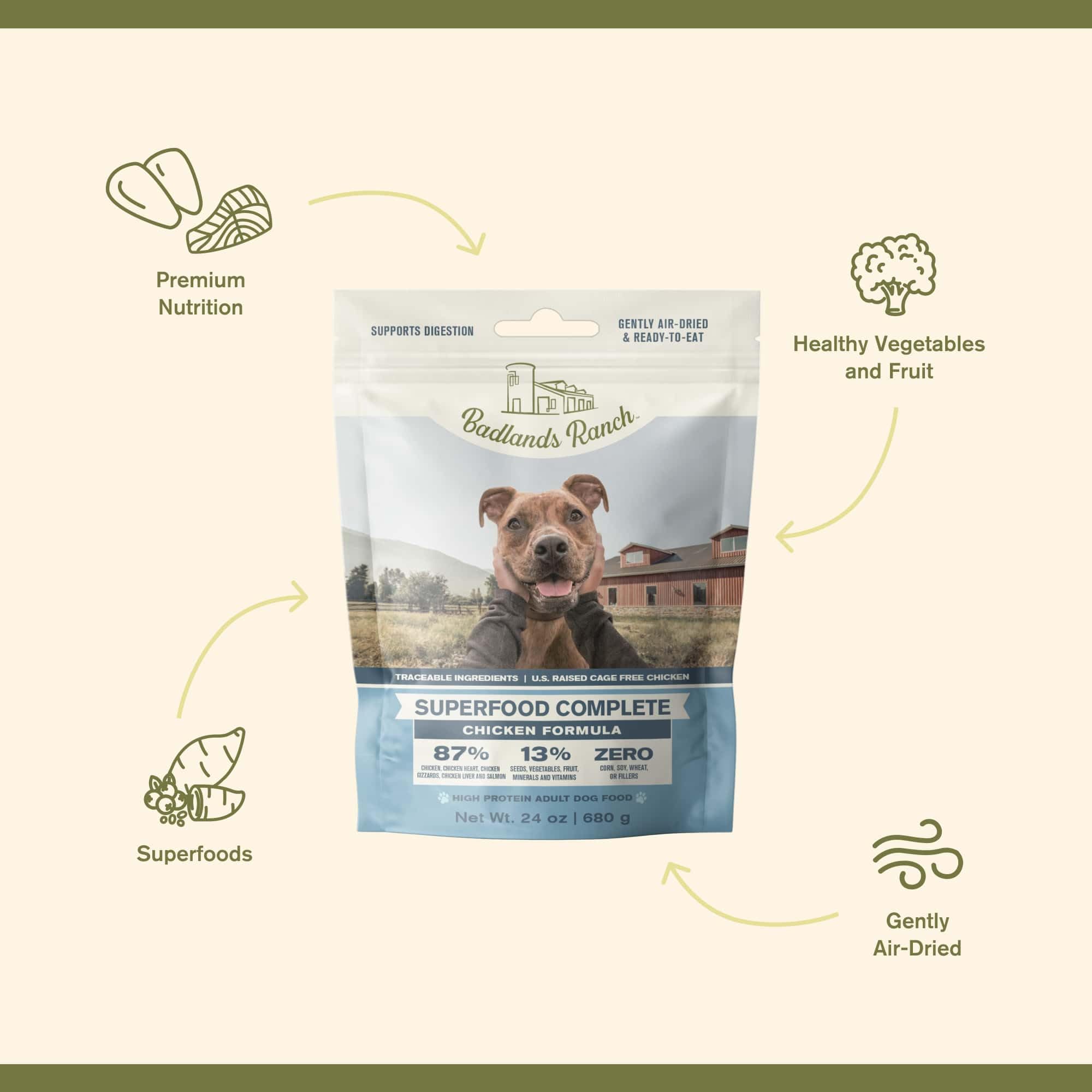 BADLANDS RANCH Superfood Complete, Air-Dried Adult Dog Food, 24 Ounce Premium Chicken and Super Mobility Organic Supplement 90 Grams, 30 Scoops