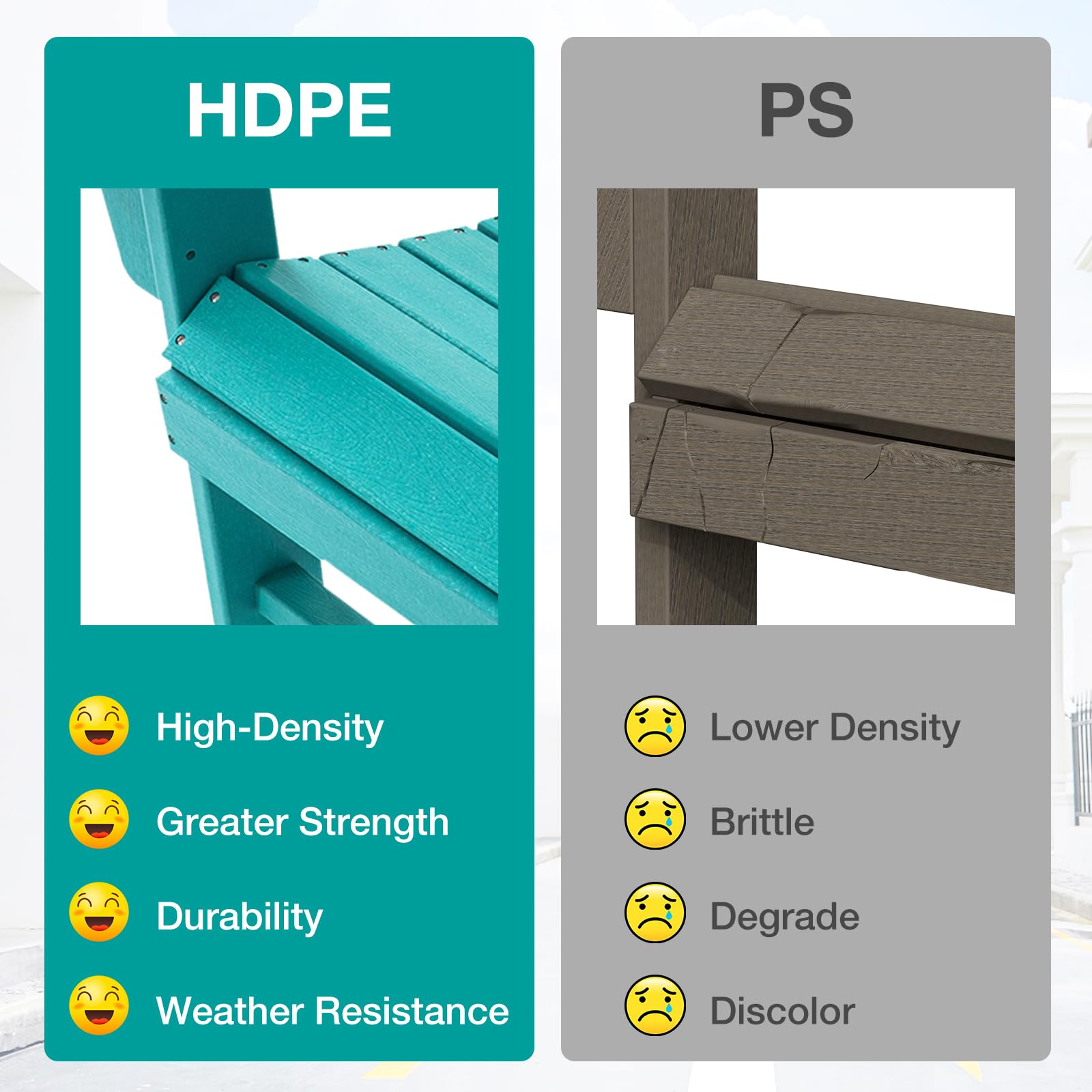 Adirondack Chair Set of 2 with Side Table Weather Resistant Fire Pit Chairs HDPE Outdoor Adirondack Chair for Patio Front Porch Pool Garden Deck Fire Pit Outside, Teal