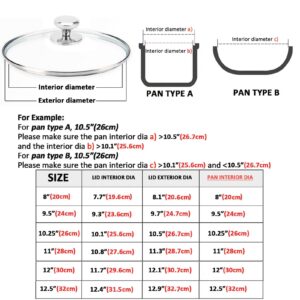 Glass Lids for 8, 9.5, 10.25, 11, 12, 12.6 Inch Frying Pans, Pots, Cast Iron Pans, Tempered Covers for Replacement with Stainless Steel Rim & Handle, Dishwasher & Over Safe