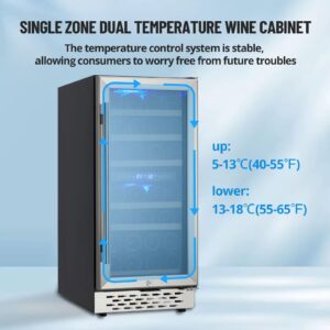 Wine Cooler Refrigerator - 28 Bottle Capacity, Double-Layer Glass Door, Temperature Stable System, Digital Temperature Control, Single Area Dual Temperature, Built-in or Freestanding，with Lock