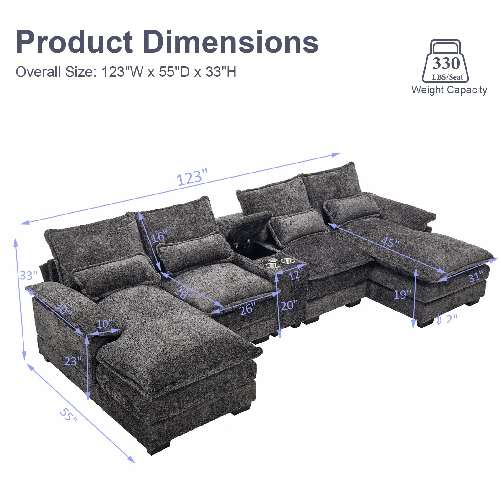 KIVENJAJA 123” Modular Sectional Couch with Console, Cup Holders and USB Ports, Modern U-Shaped Cloud Sofa w/Double Chaise & Deep Seat for Living Room, Chenille, Grey