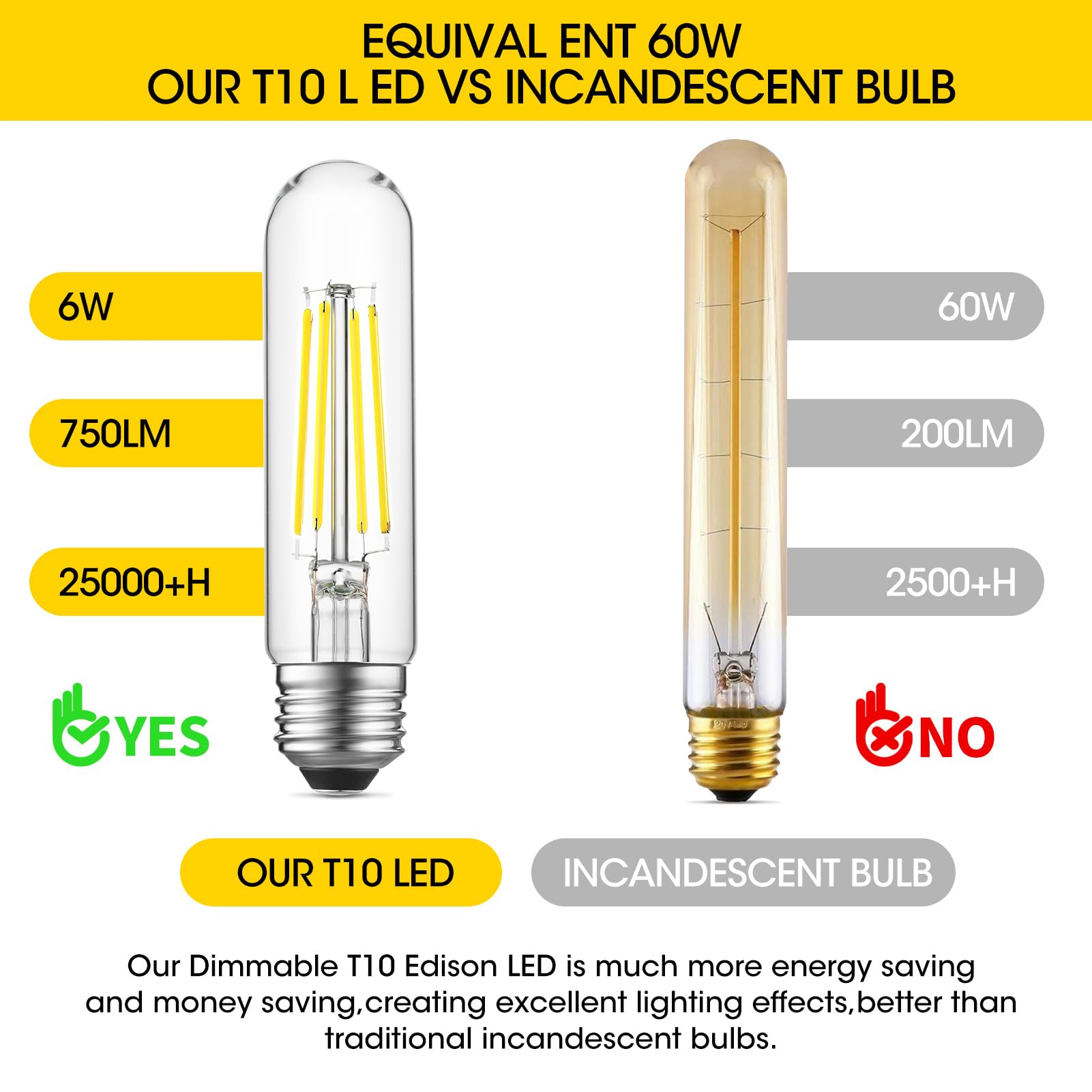 Gozelux E26 LED Bulb 6W Equal 60 Watt Light Bulbs Daylight 5000K E26 Edison Bulb AC120V 750lm Dimmable 5 Inch Long Tubular T10 LED Bulb for Rustic Pendant, Chandeliers, Wall Sconces, Pack of 6