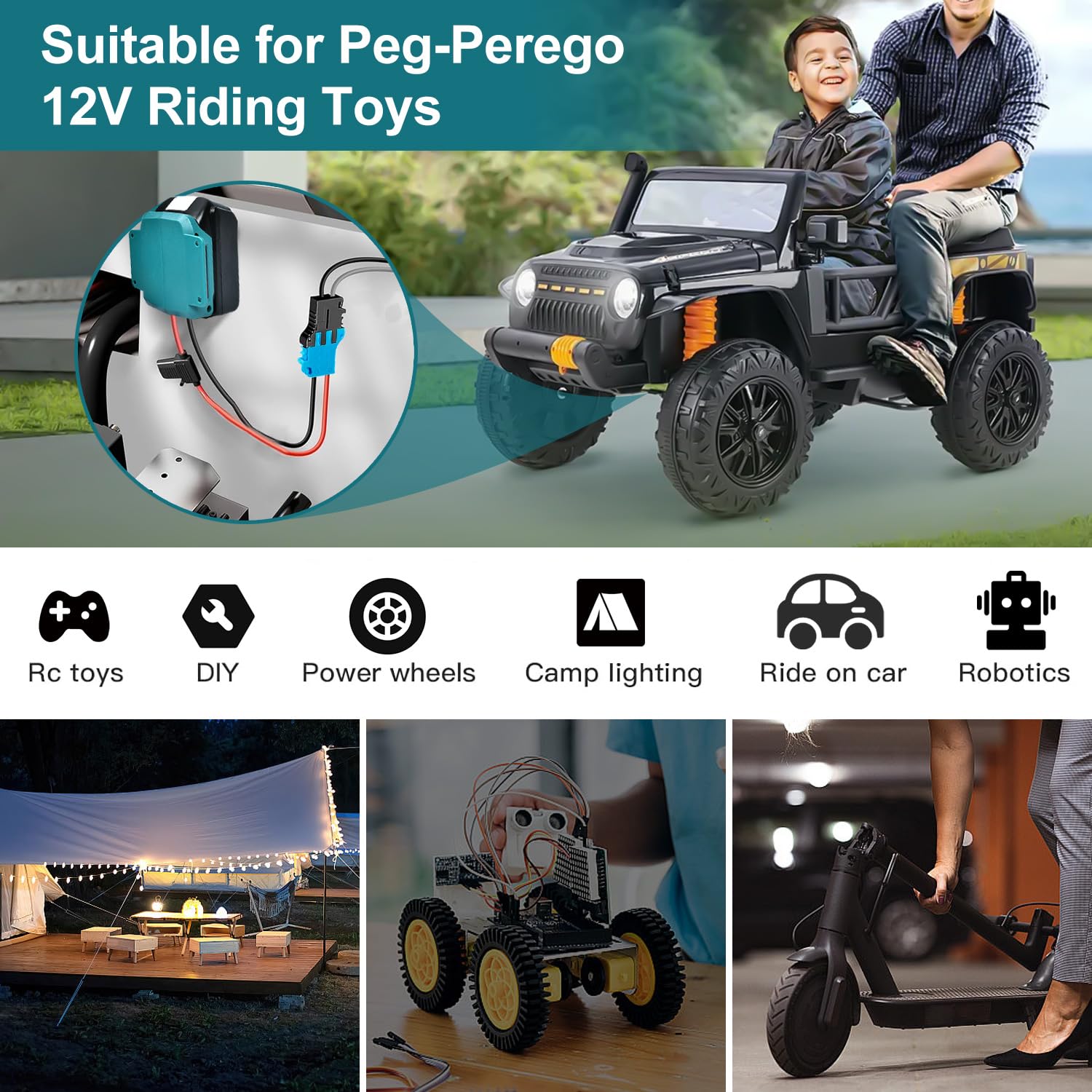 for Power Wheel Adapter for Makita 18V LXT Battery with Wire Harness Connector and Fuse Holder Compatible for Peg-Perego 12 Volt for Power Wheel Kids Ride-on Toy, 12AWG Wire with 40A Fuse