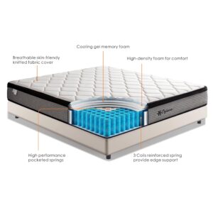 OGlAWA 12 Inch Full Mattress Memory Foam and Spring Hybrid Mattresses,Medium Firm Feel Grey Mattress in a Box,Quality Comfort and Adaptive Support Breathable Cooling Full Mattresses. (12, Full)