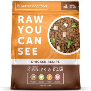 a better dog food | chicken dry dog food | raw you can see | high protein kibble + freeze dried raw dog food