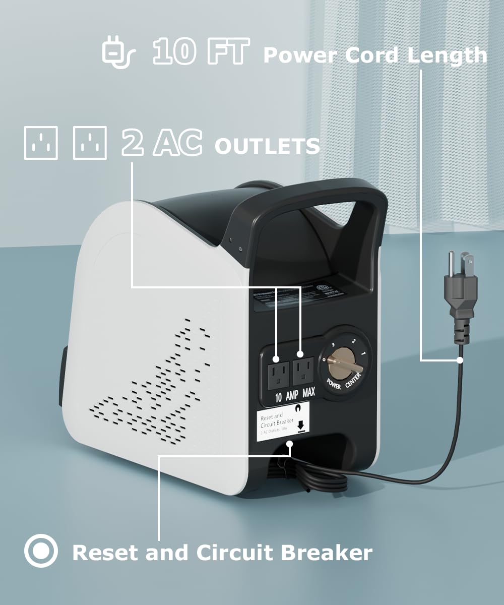 Sungaryard High Velocity Blower Fan for Drying Cooling and Ventilating, Portable Air Mover Floor Fan with 185° Rotation for Home Use or Job Site, Utility Fan with 3 Speeds, 2 Outlets, 130W 325CFM