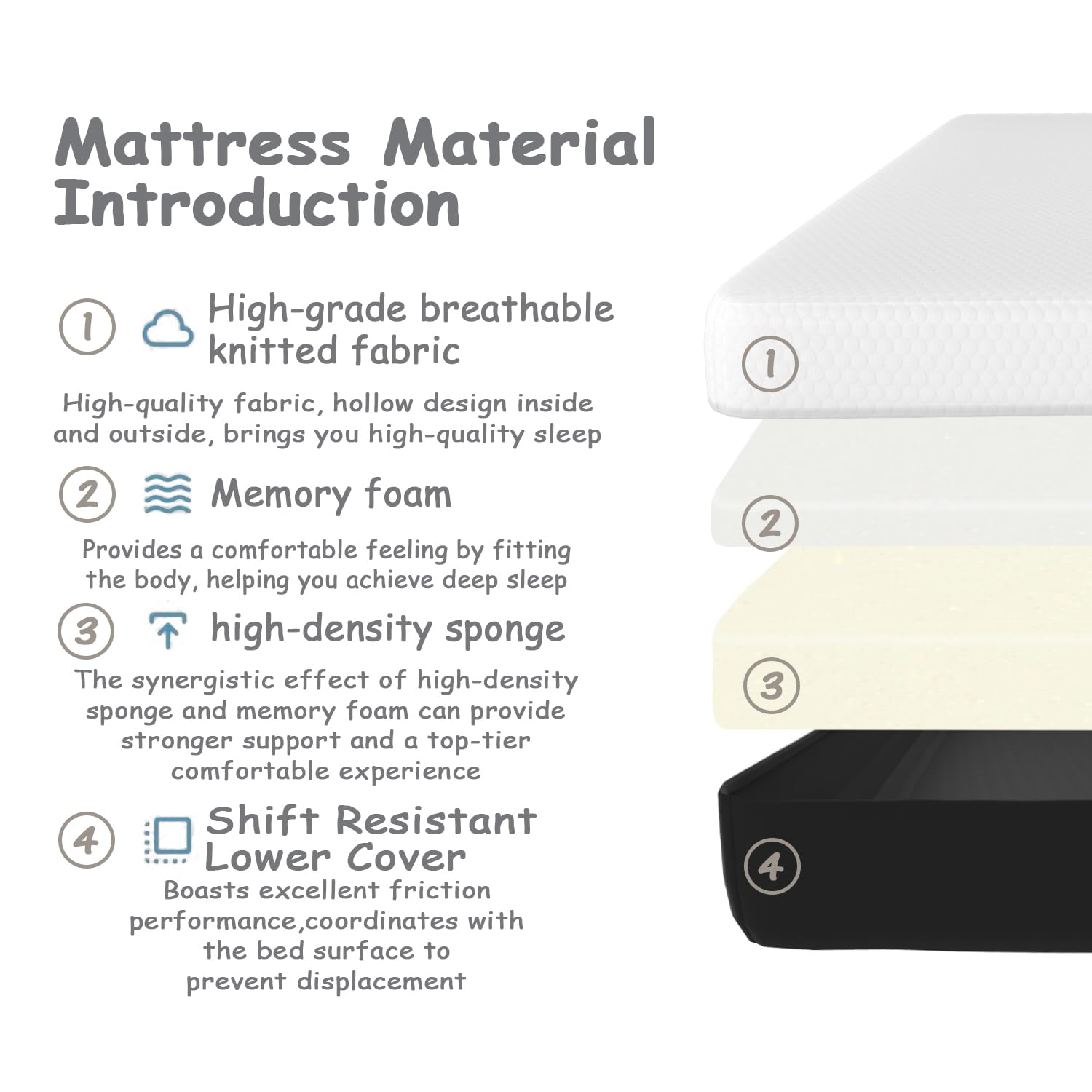 LIYIH Twin Mattress, 8 Inch Twin Mattress, Children’s Rooms Mattress,Guest Room Mattress,Twin Foam Mattress, Improved Sciatica CertiPUR Certification【New Version】