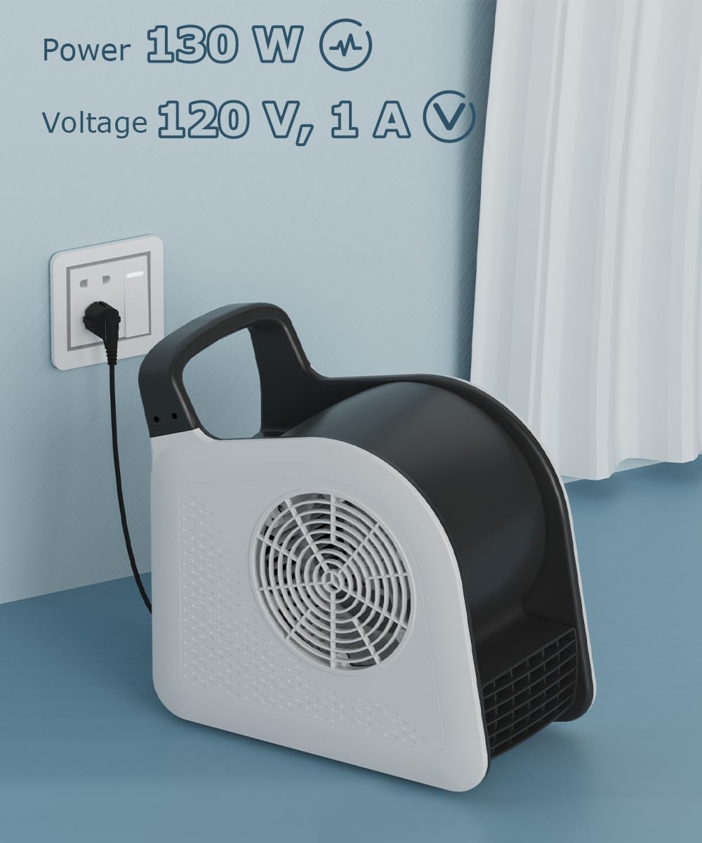 Sungaryard High Velocity Blower Fan for Drying Cooling and Ventilating, Portable Air Mover Floor Fan with 185° Rotation for Home Use or Job Site, Utility Fan with 3 Speeds, 2 Outlets, 130W 325CFM